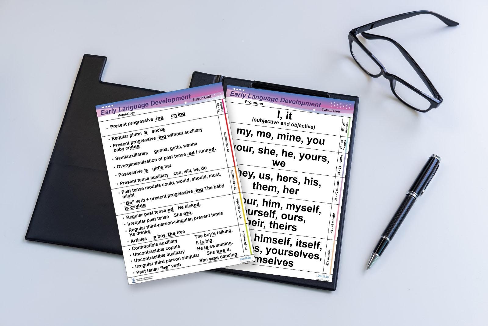 Early Language Development Chart With Morphology and Pronouns. - Etsy