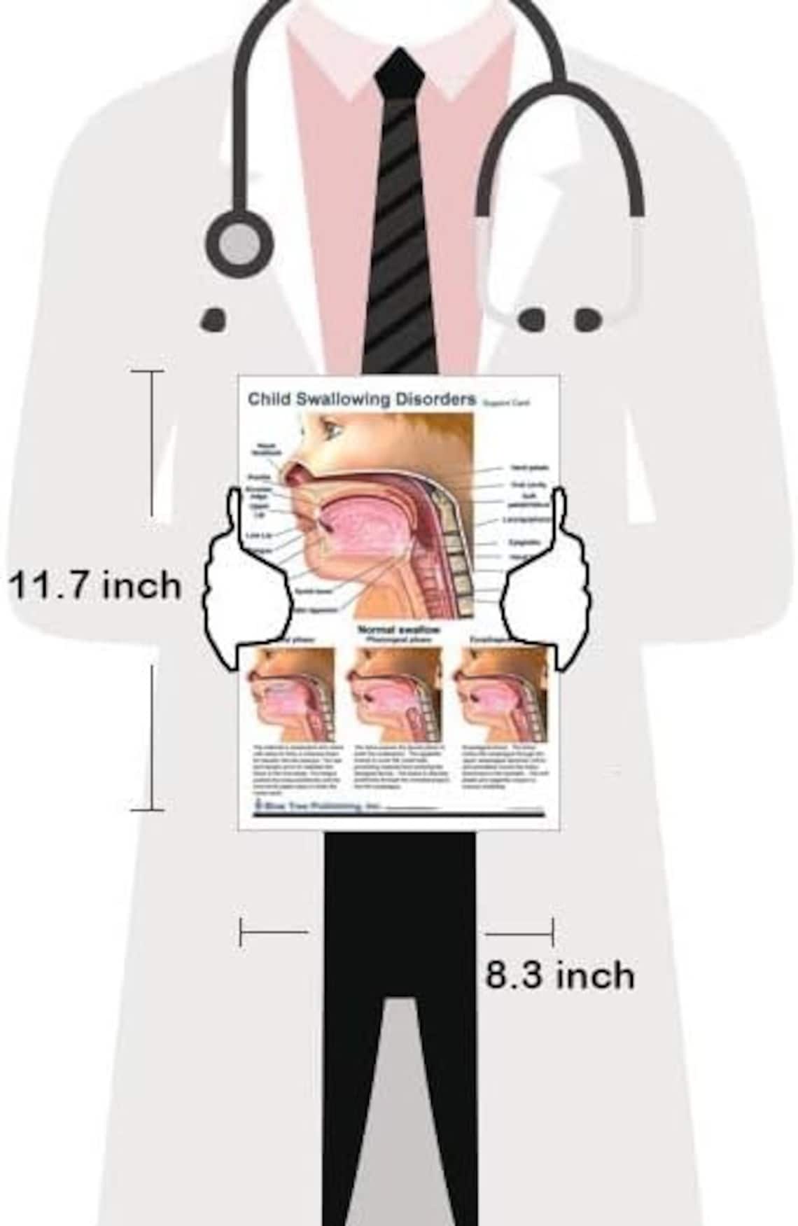 Child Disorder Swallowing Anatomical Chart - Etsy