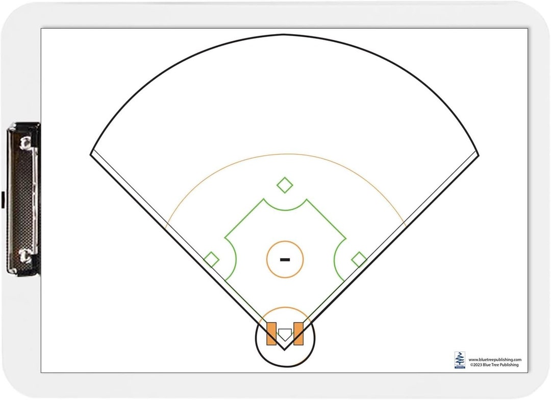 Baseball Dry Erase Clipboard, Sport Coaches, Team Managers and Sports ...