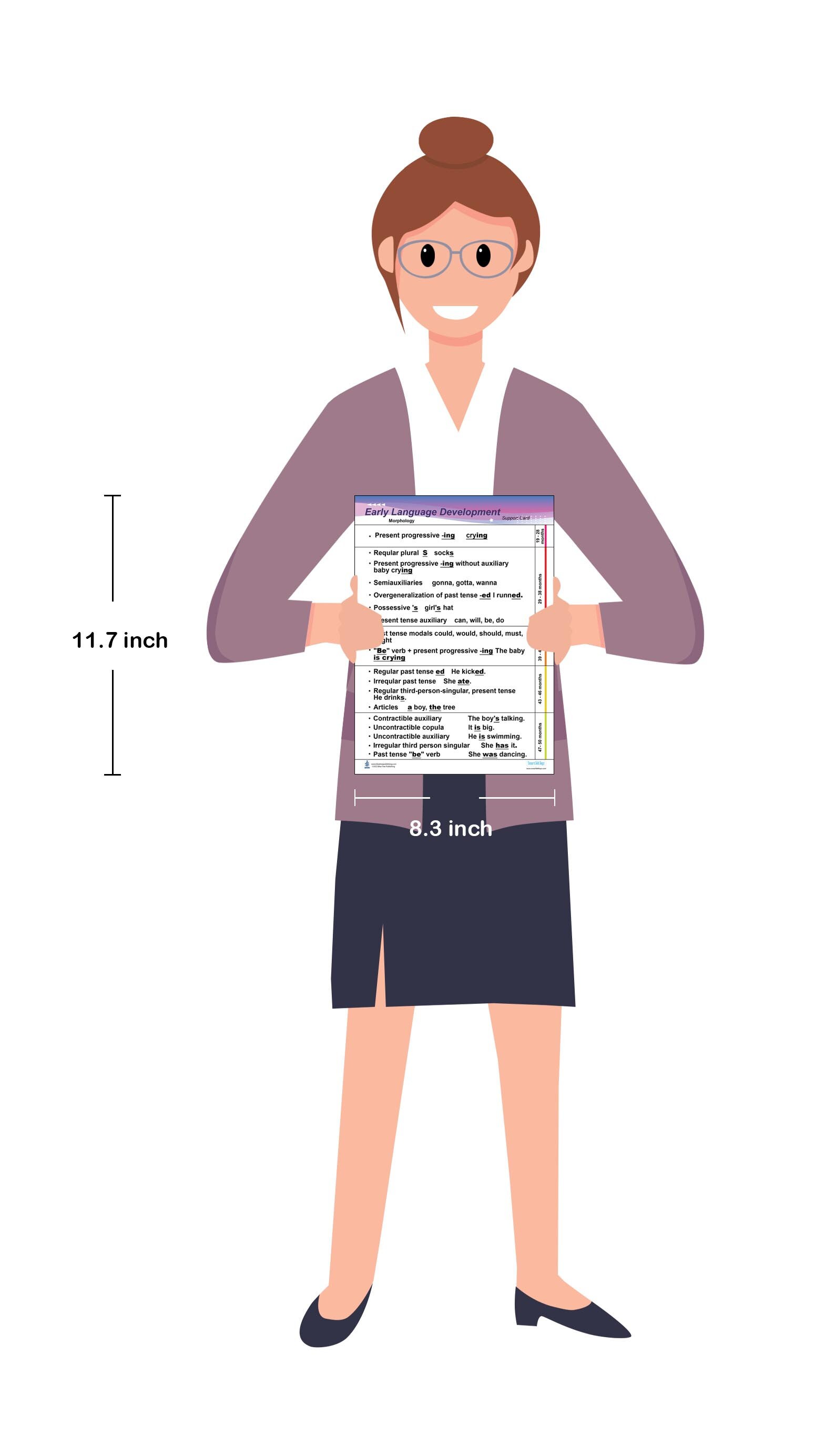 Early Language Development Chart With Morphology and Pronouns. - Etsy