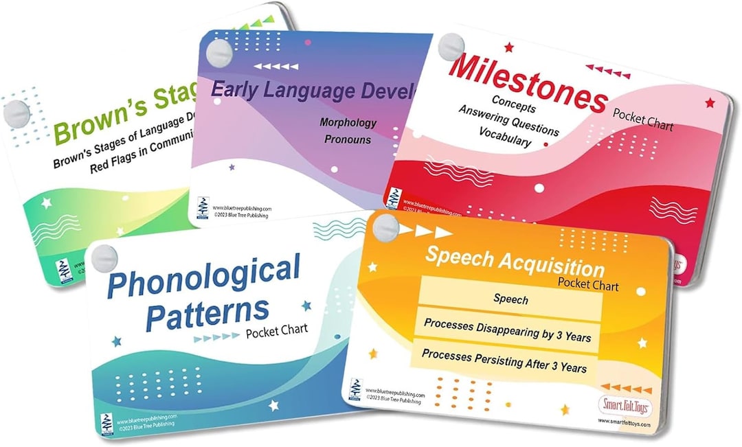 Speech Pocket Chart Set, Include Acquisition, Milestone, Phonological ...