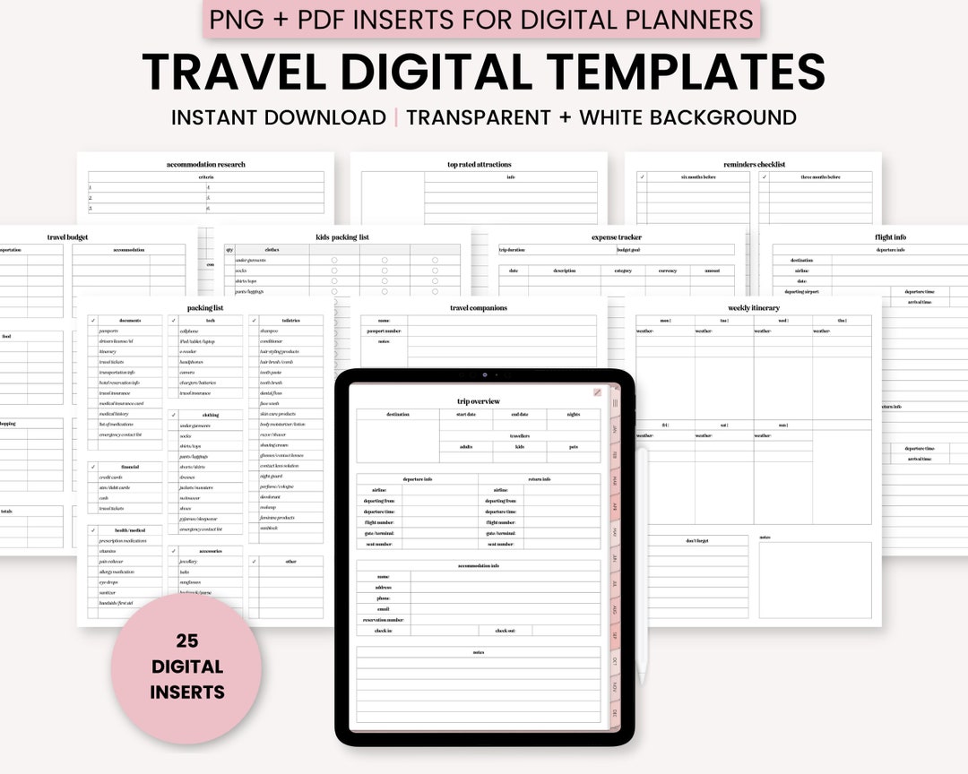 Travel Digital Planner Templates, Vacation Digital Planner Inserts ...