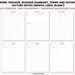 Student Digital Planner Templates, Student Planner Inserts, Acedemic ...