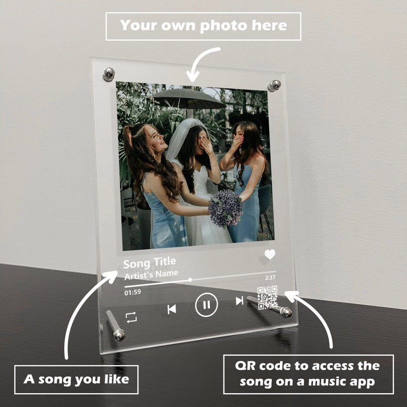 Custom Music Plaque Song Album Cover Plaque Music Decor - Etsy UK