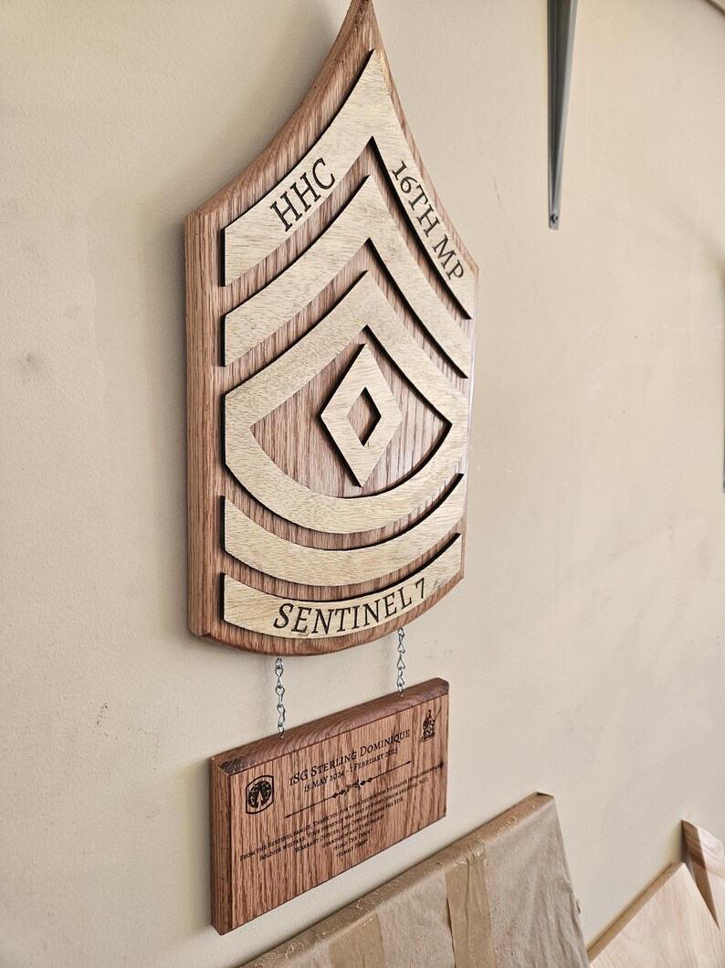 U.S. Army Rank Plaque - Etsy