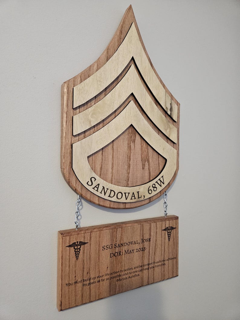 U.S. Army Rank Plaque - Etsy
