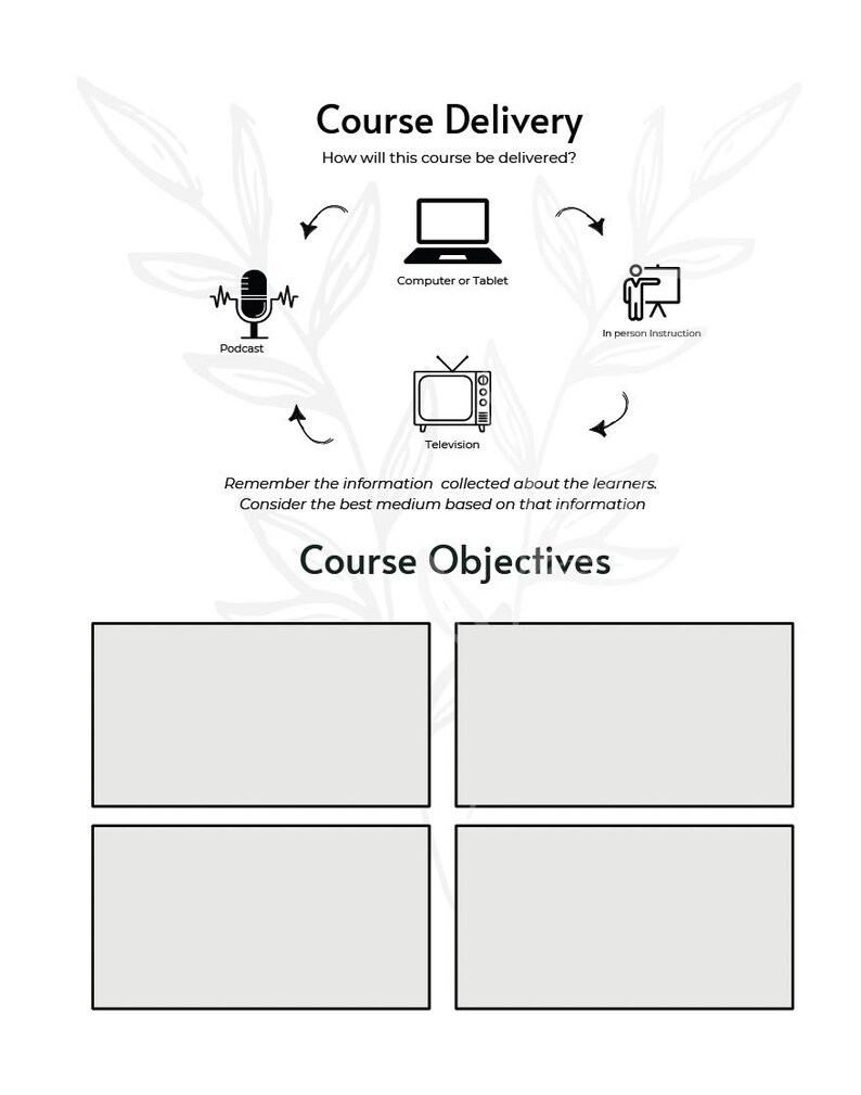 Curriculum Development Worksheet - Etsy