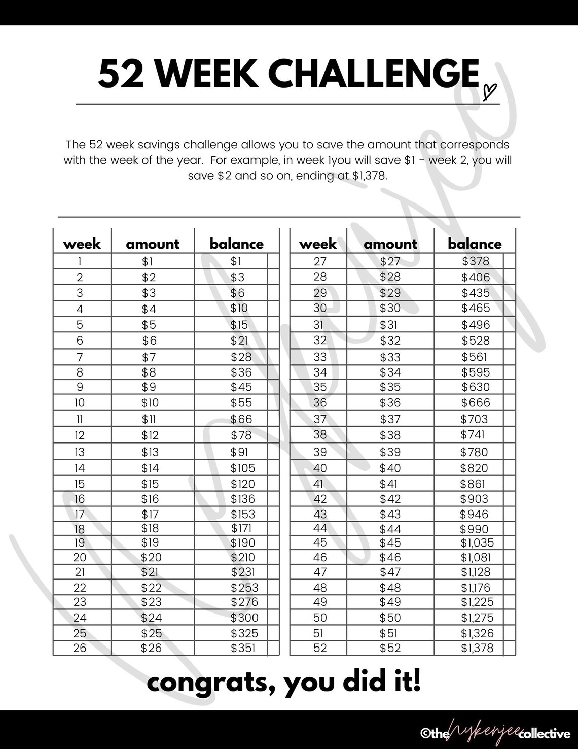 52 Wochen Spar Challenge Tracker A5, A6, B5, B6 Happy Planner Classic ...