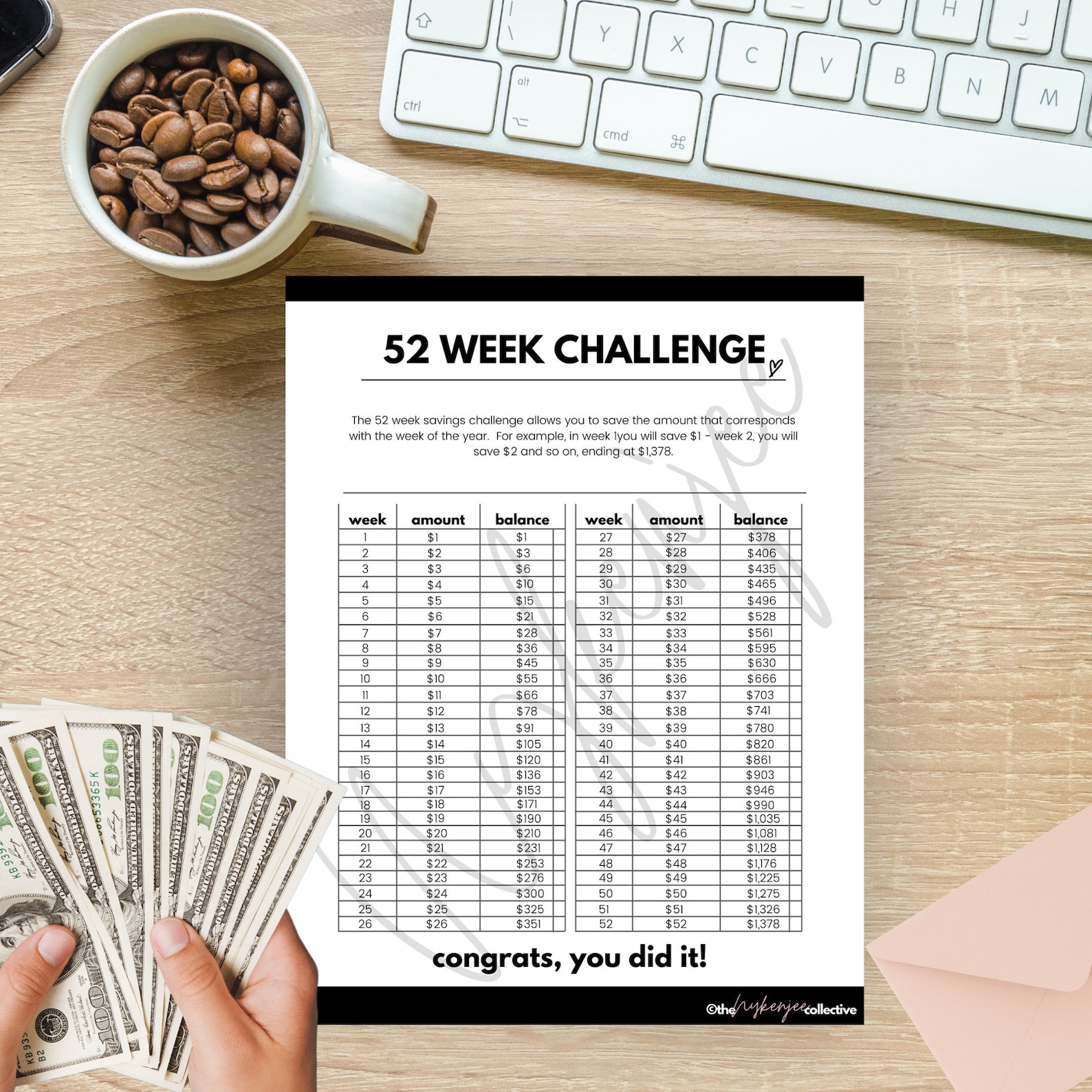52 Wochen Spar Challenge Tracker A5, A6, B5, B6 Happy Planner Classic ...