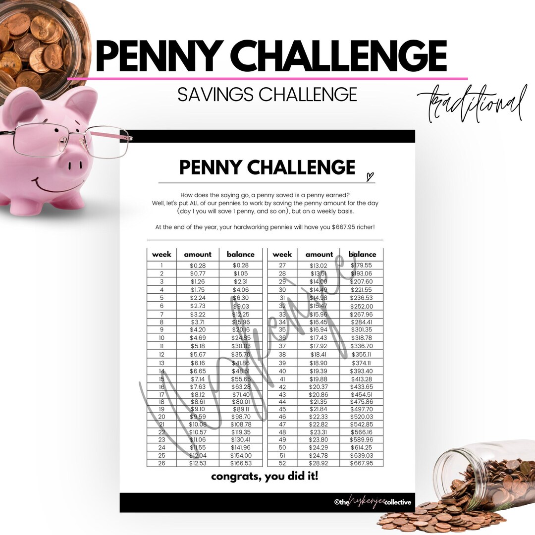Penny Challenge Tracker, REGULAR Script A5, A6, B5, B6 Happy Planner ...