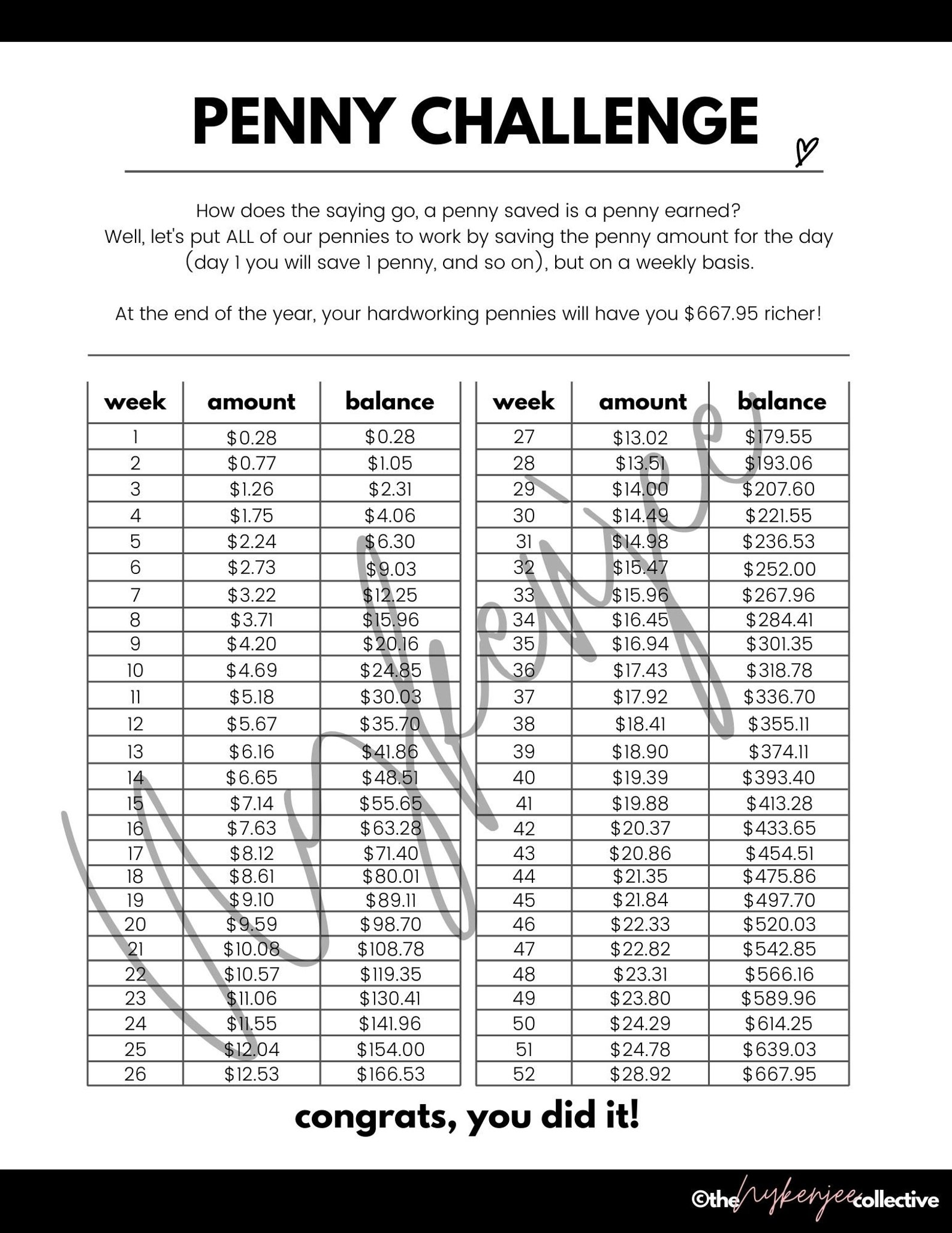 Penny Challenge Tracker, REGULAR Script A5, A6, B5, B6 Happy Planner ...
