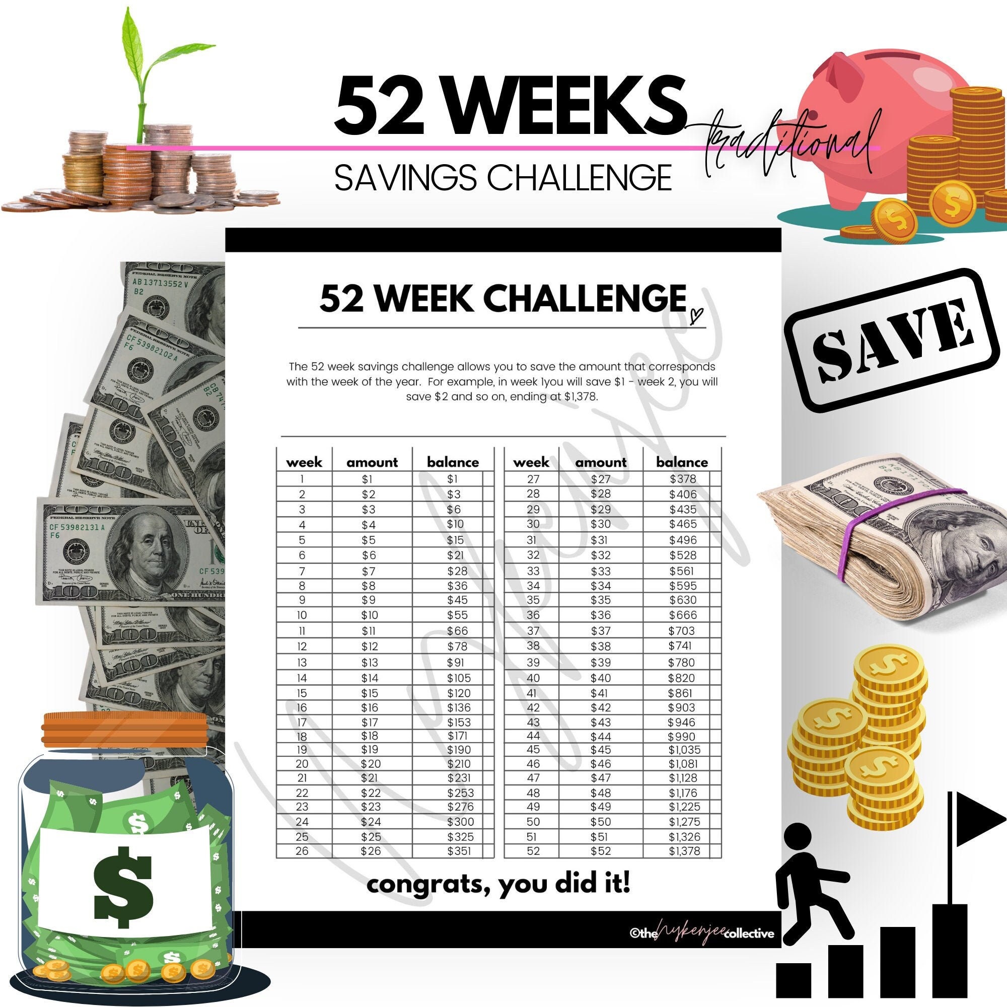 52 Wochen Spar Challenge Tracker A5, A6, B5, B6 Happy Planner Classic ...