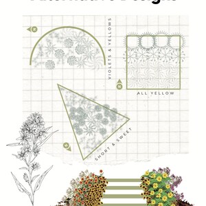 Attract More Pollinators, Plant List and Garden Plan - Etsy