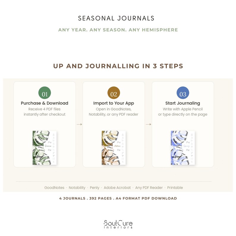 Manifestation and Wellness Journal Bundle | 4 Digital Pdfs | Undated ...