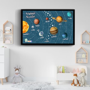 First Ever Printable Arabic Solar Systems Poster for Kids, Wall Art ...
