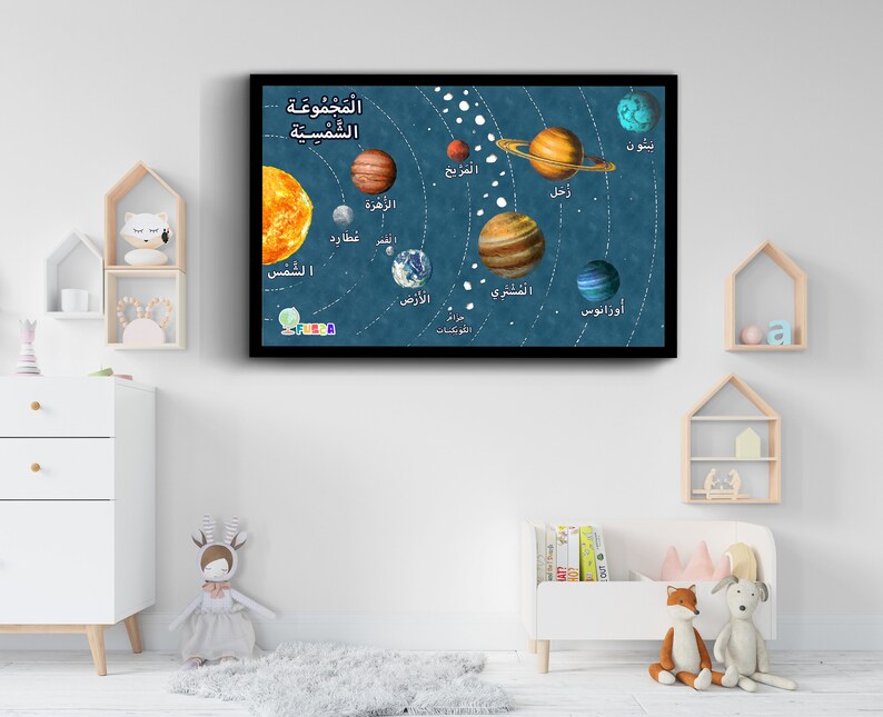 First Ever Printable Arabic Solar Systems Poster for Kids, Wall Art ...