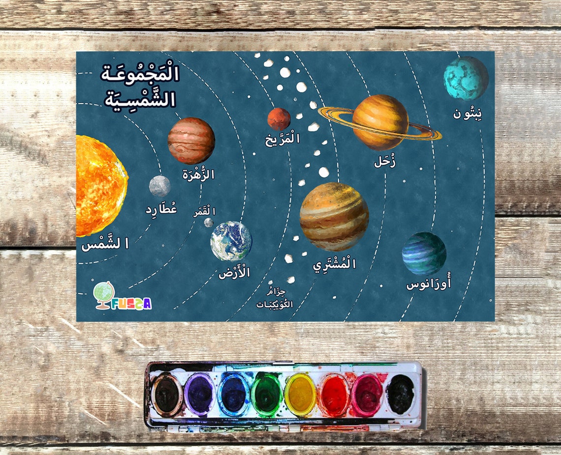 First Ever Printable Arabic Solar Systems Poster for Kids, Wall Art ...