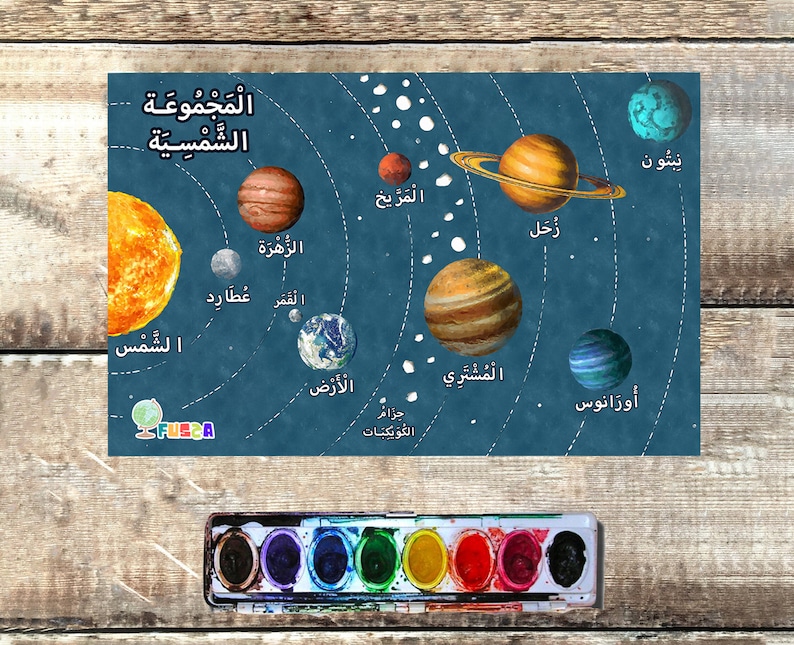 First Ever Printable Arabic Solar Systems Poster for Kids, Wall Art ...