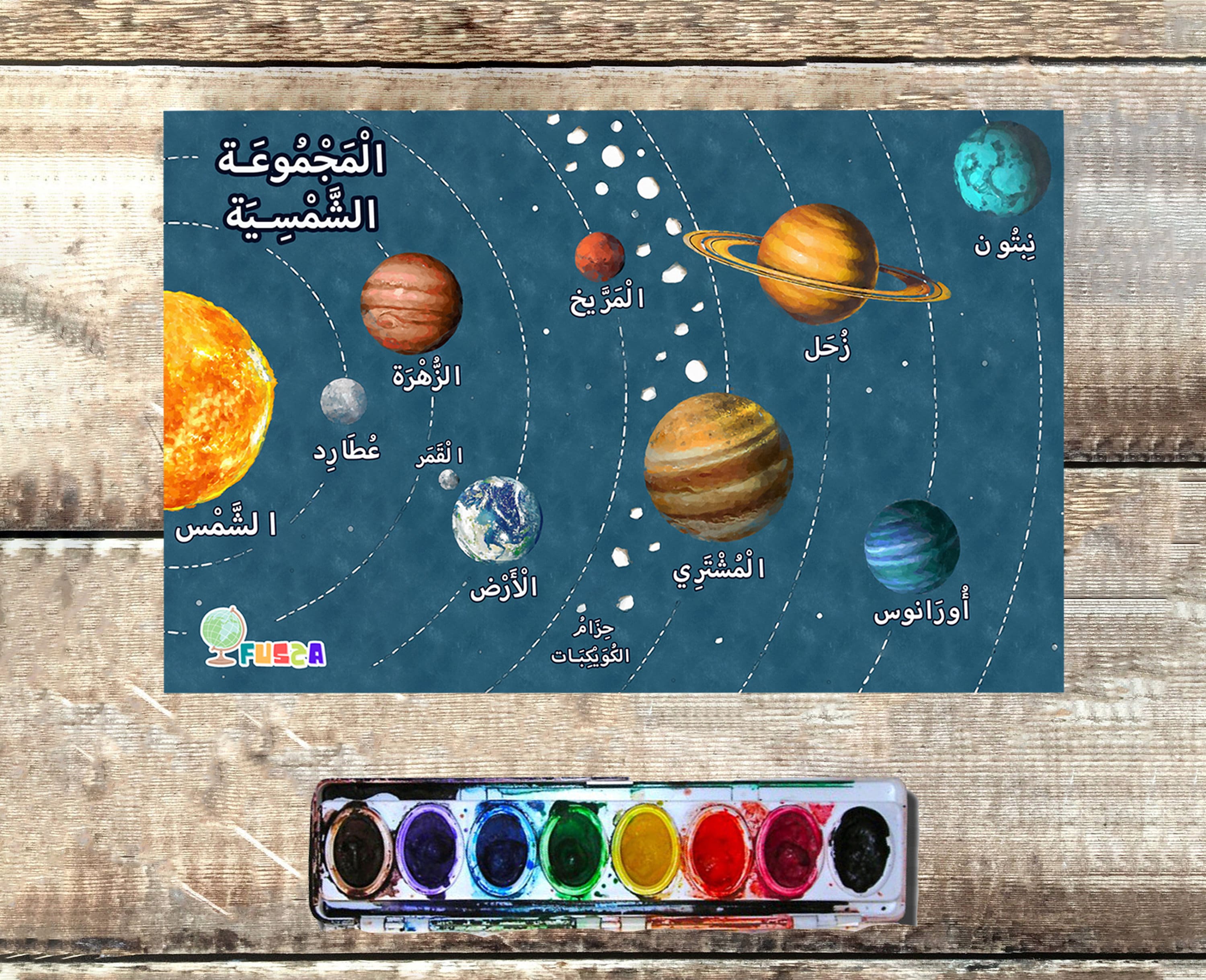First Ever Printable Arabic Solar Systems Poster for Kids, Wall Art ...