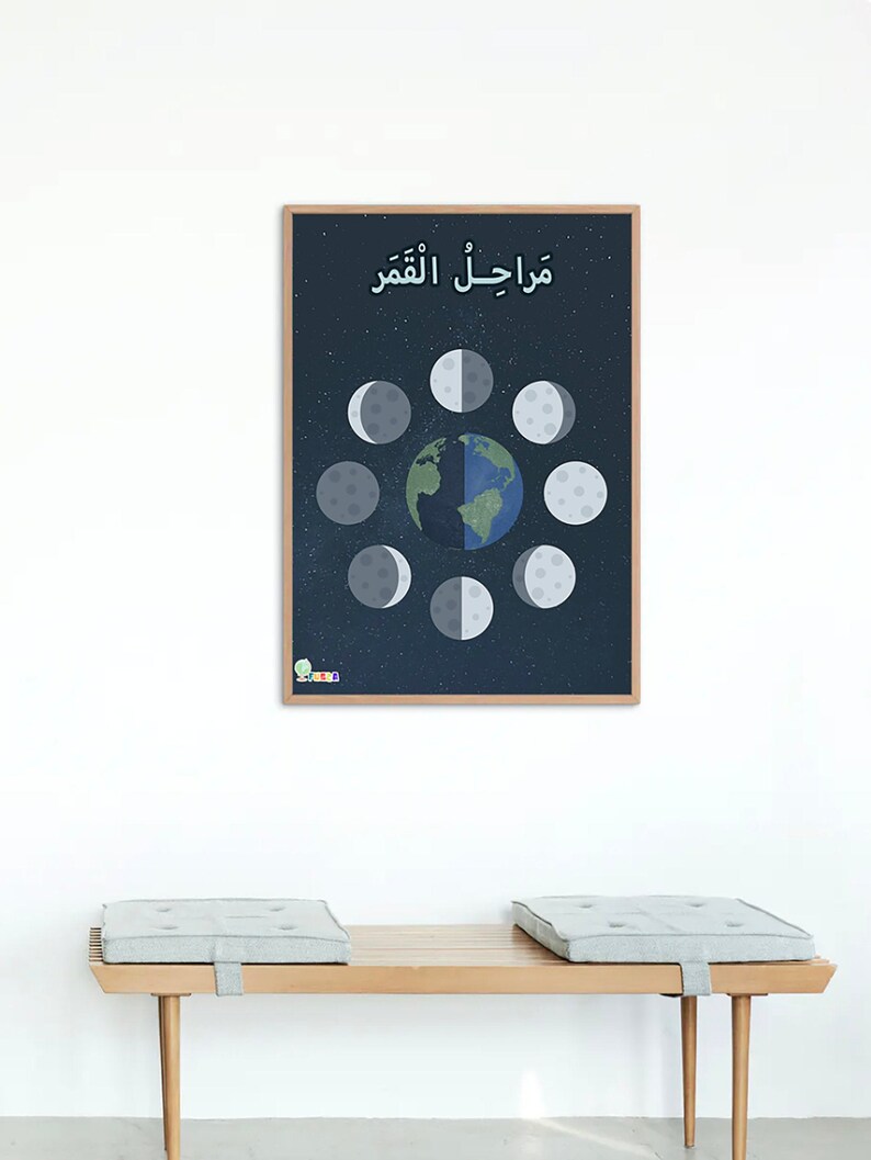 First Ever Printable Arabic Moon Cycle Poster and Flashcards, Memory ...