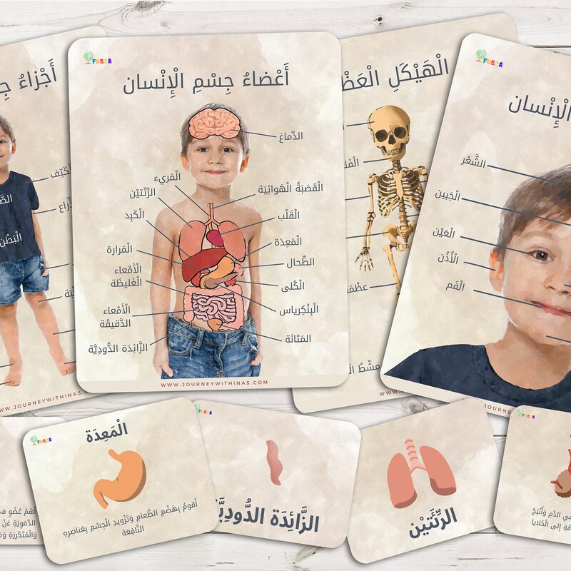 journeywithinas - Etsy