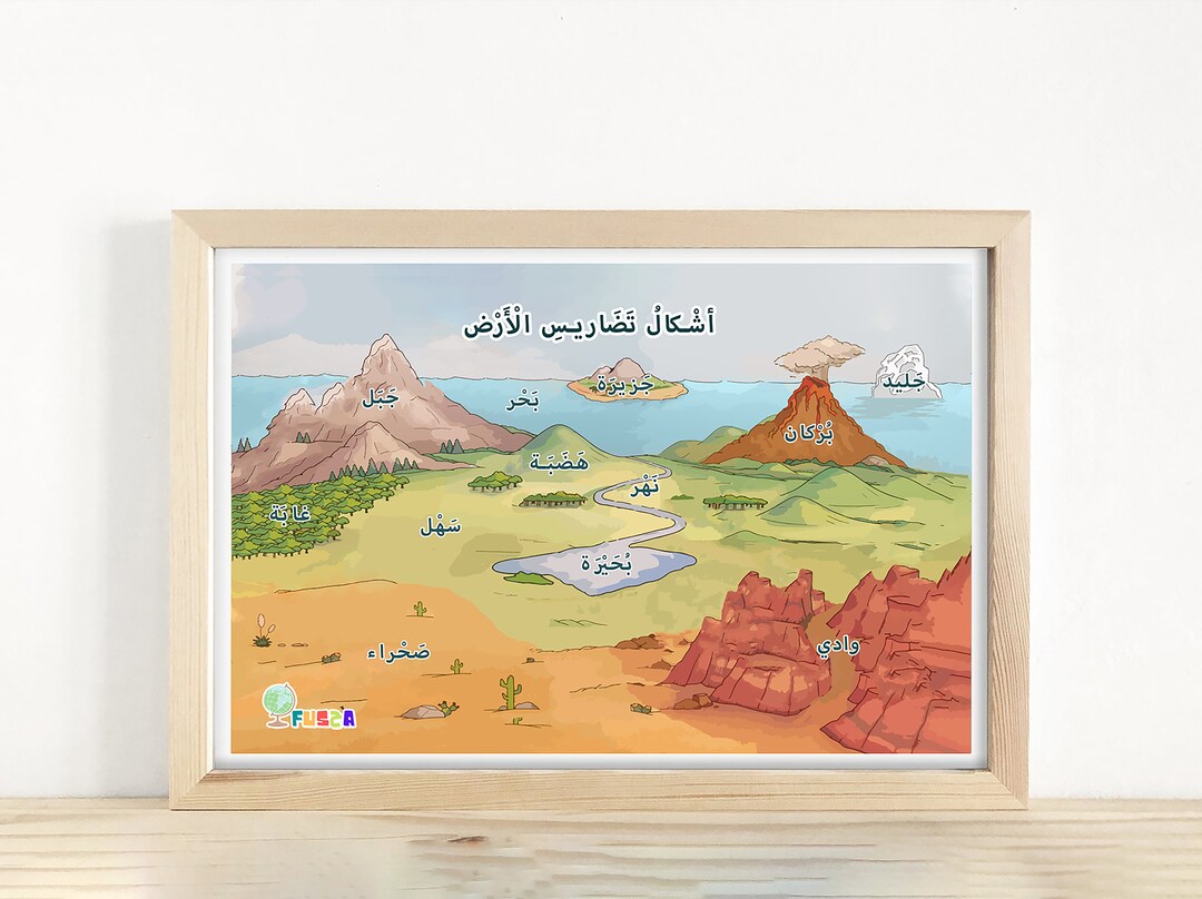 First Ever Printable Arabic Land and Water Forms Poster for Kids, Wall ...