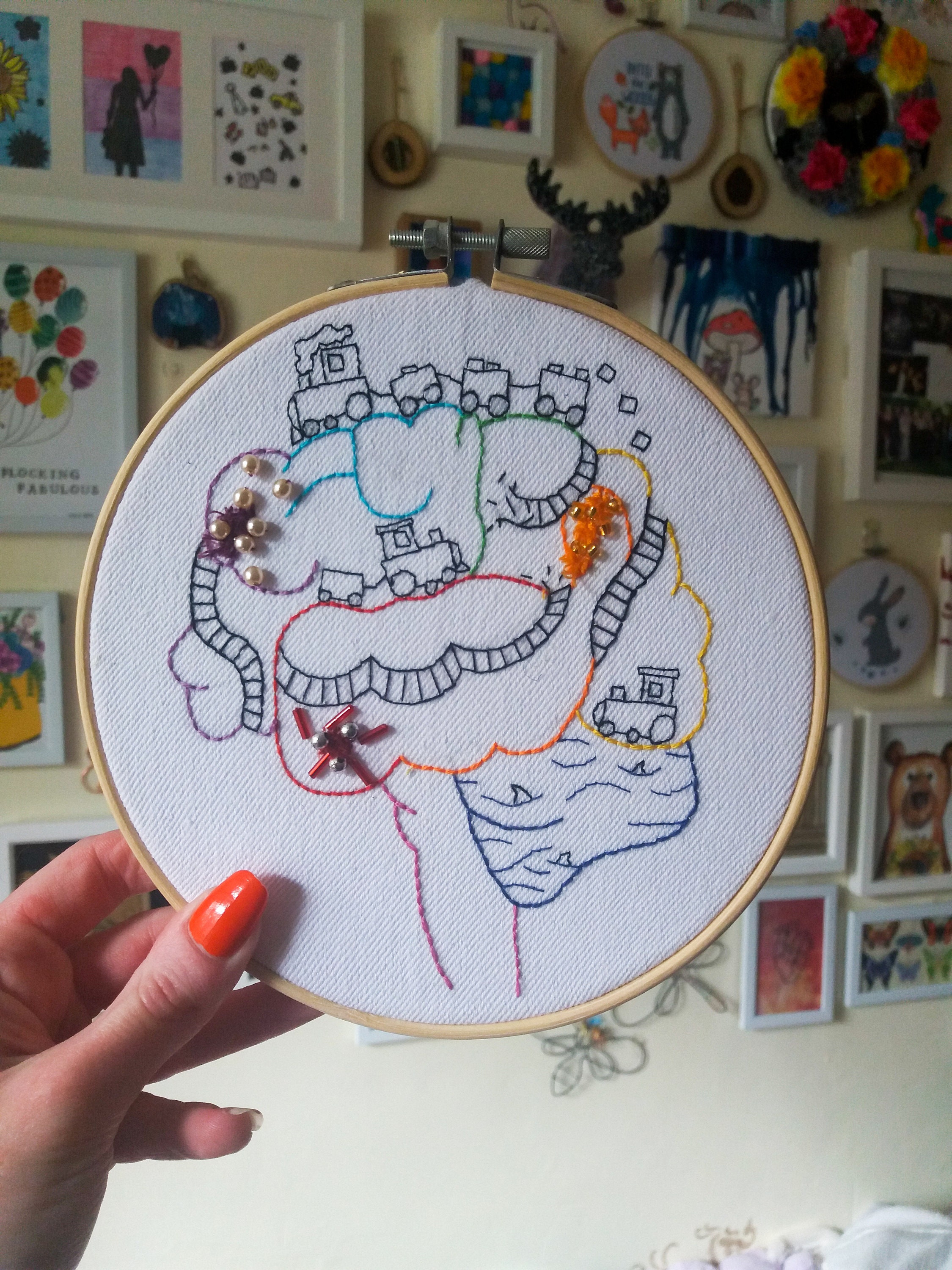 Rainbow Brain Embroidery Hoop Mental Health Collection - Etsy Israel