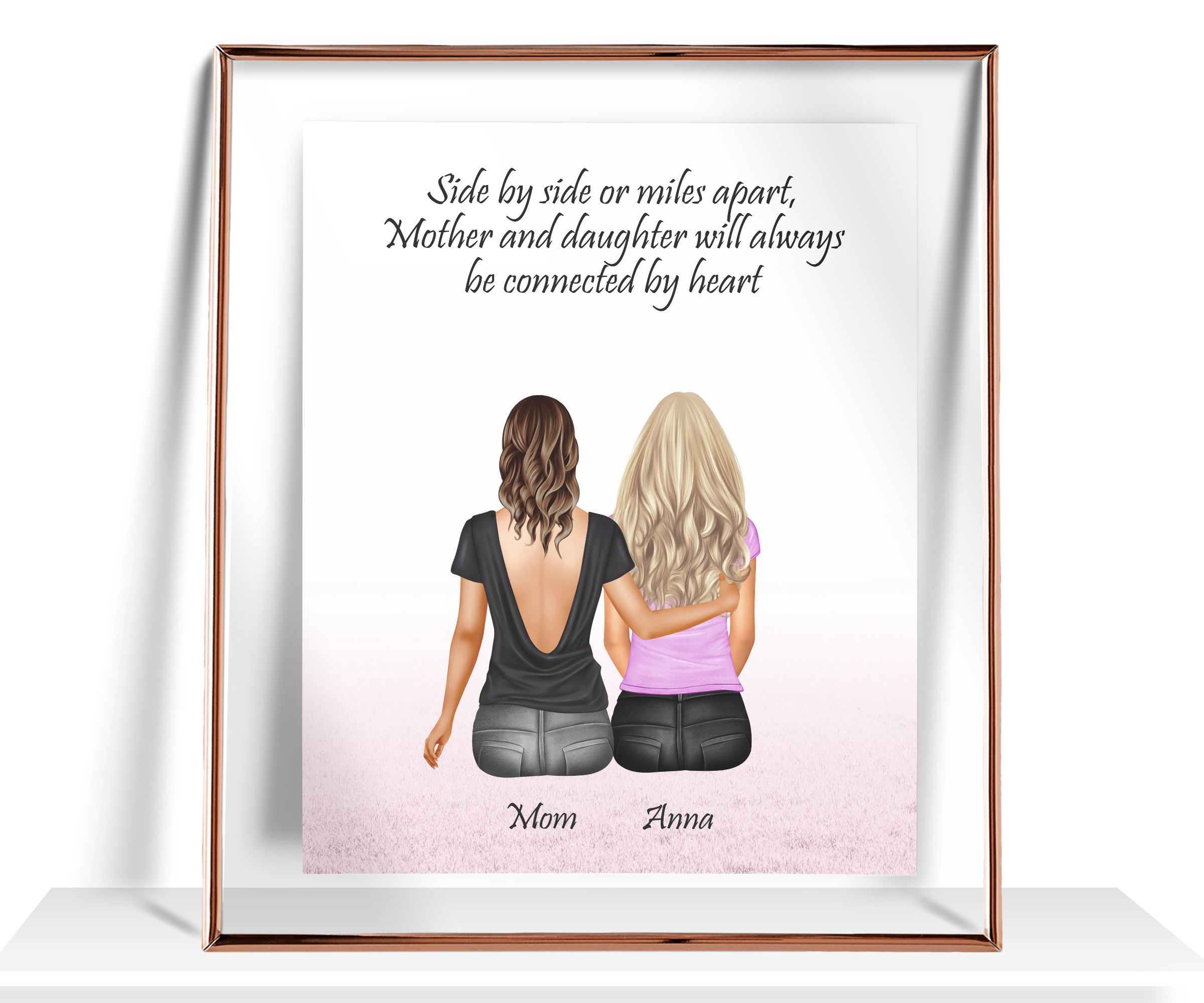 Personalized Mothers Day Gift Custom Mom Gift Family Portrait | Etsy