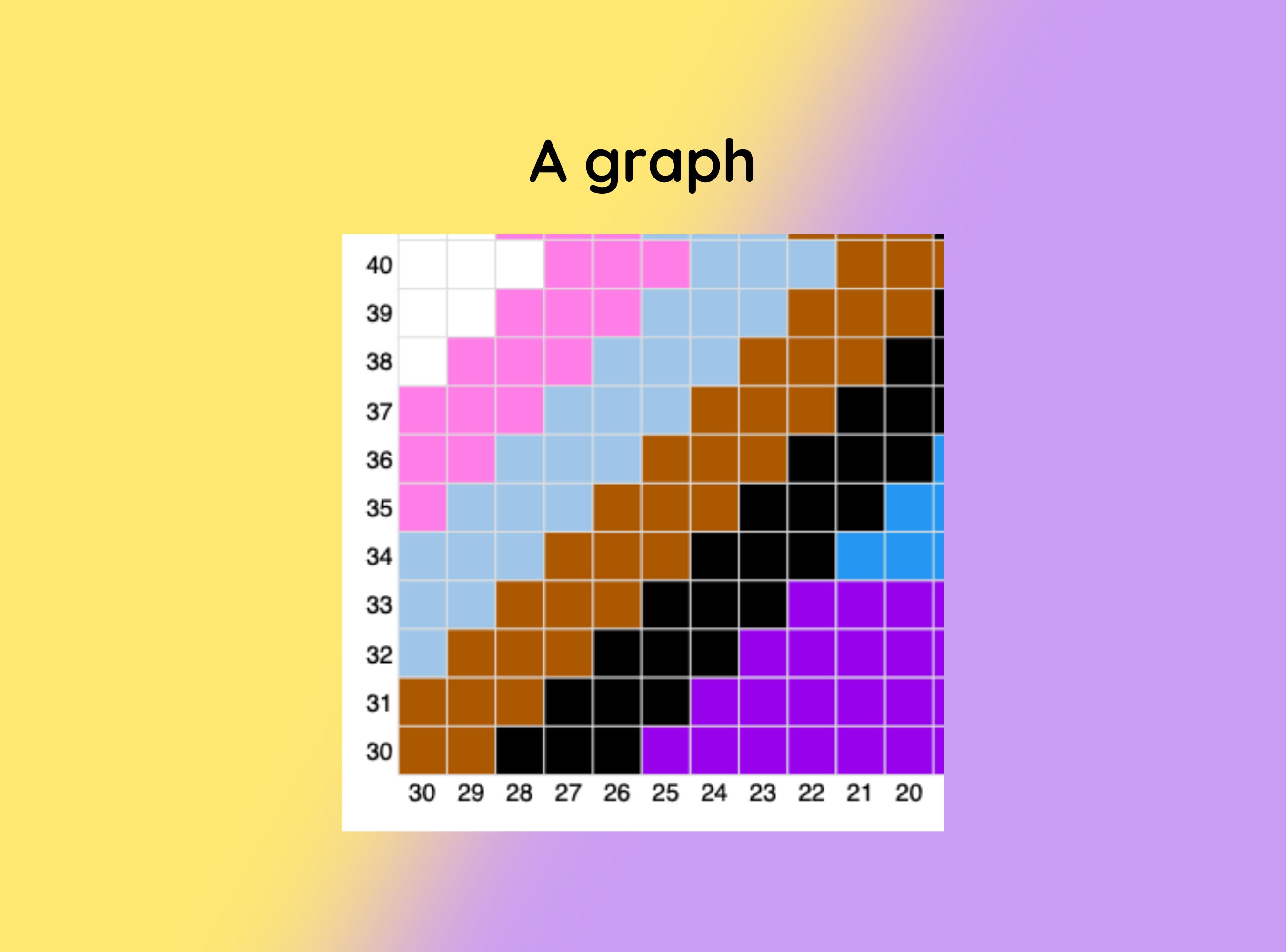 Progress Pride Flag C2C Crochet Pattern | Corner to Corner | LGBTQ ...