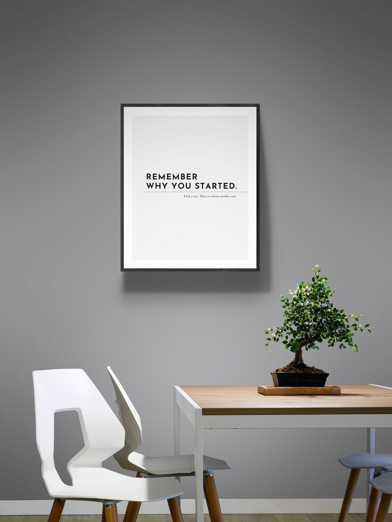 Remember Why You Started Poster Inspirational Quotes Poster - Etsy