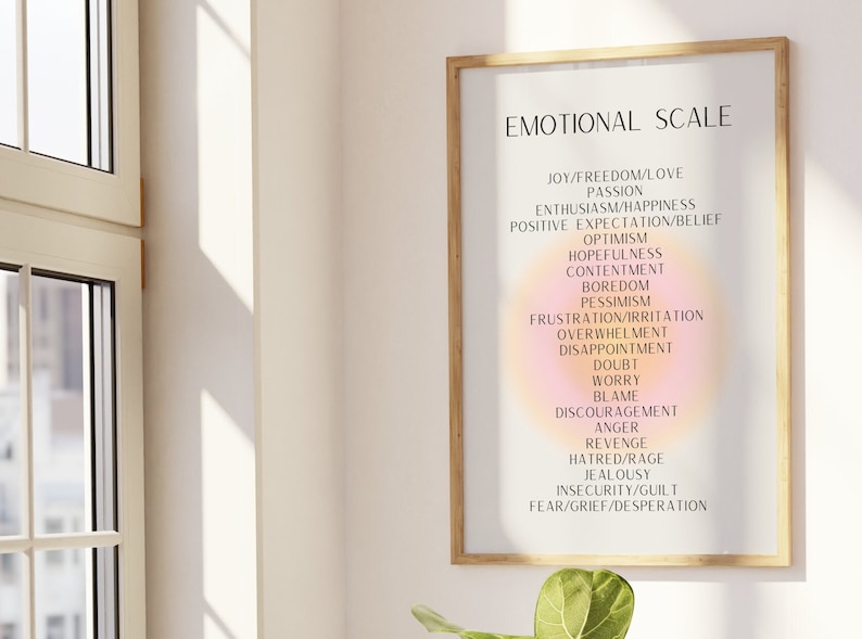 Emotional Guidance Scale | Law of Attraction | Vibe Check | Abraham ...