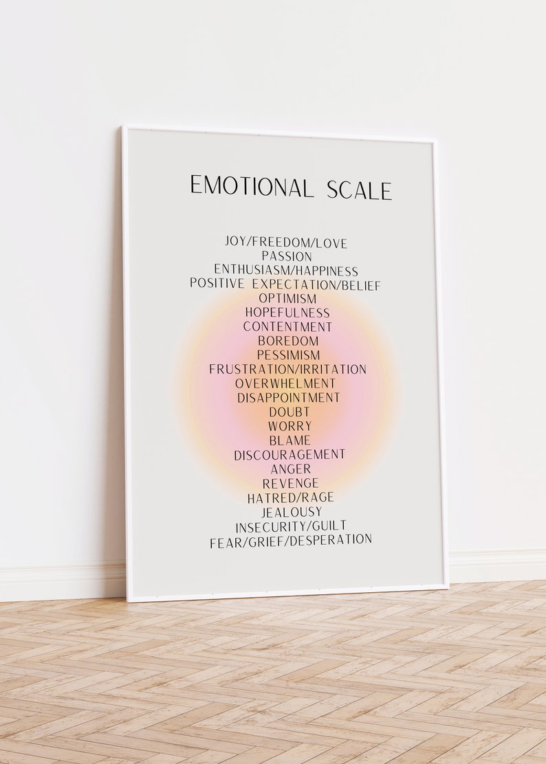 Emotional Guidance Scale | Law of Attraction | Vibe Check | Abraham ...