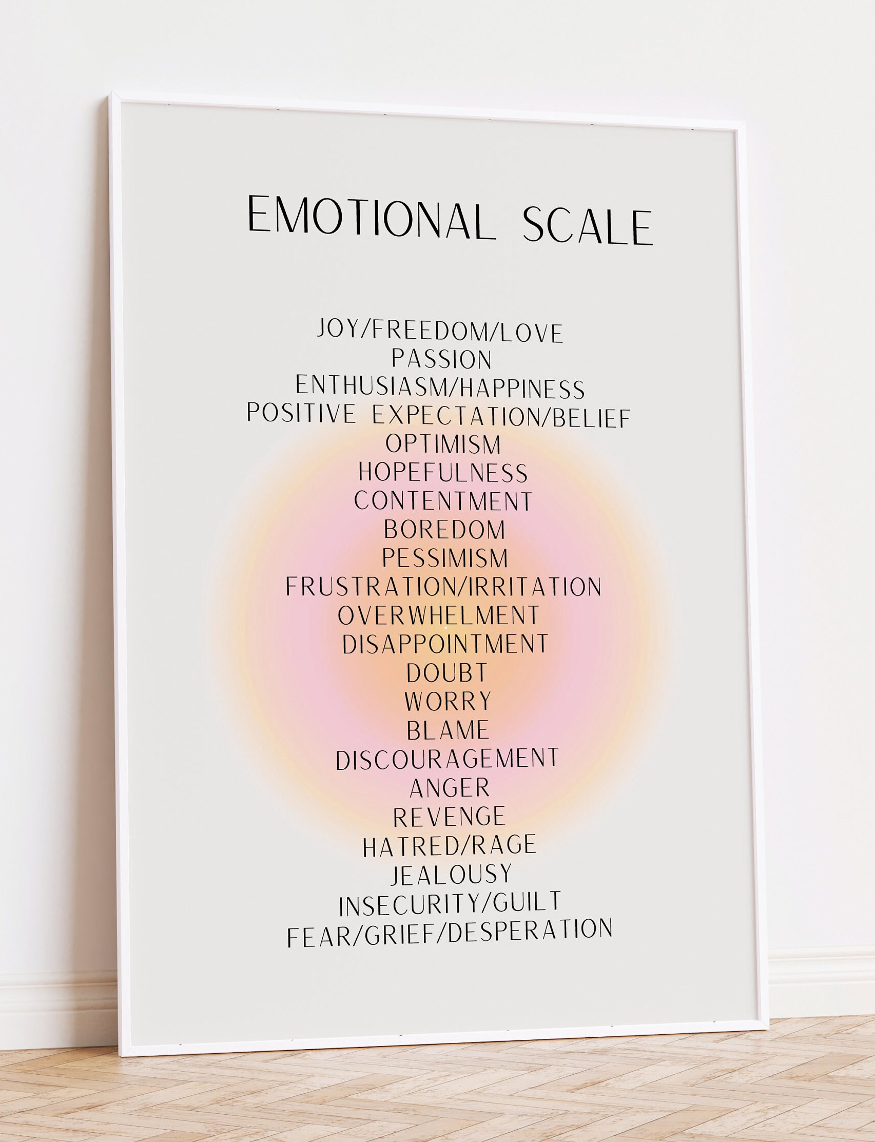 Emotional Guidance Scale Law of Attraction Download Universe Poster ...