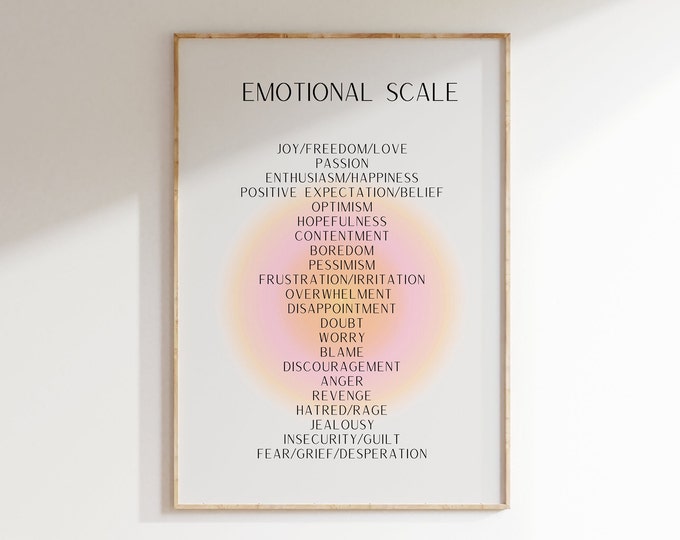 Emotional Guidance Scale Abraham Hicks, Poster, Vibrational Emotional ...