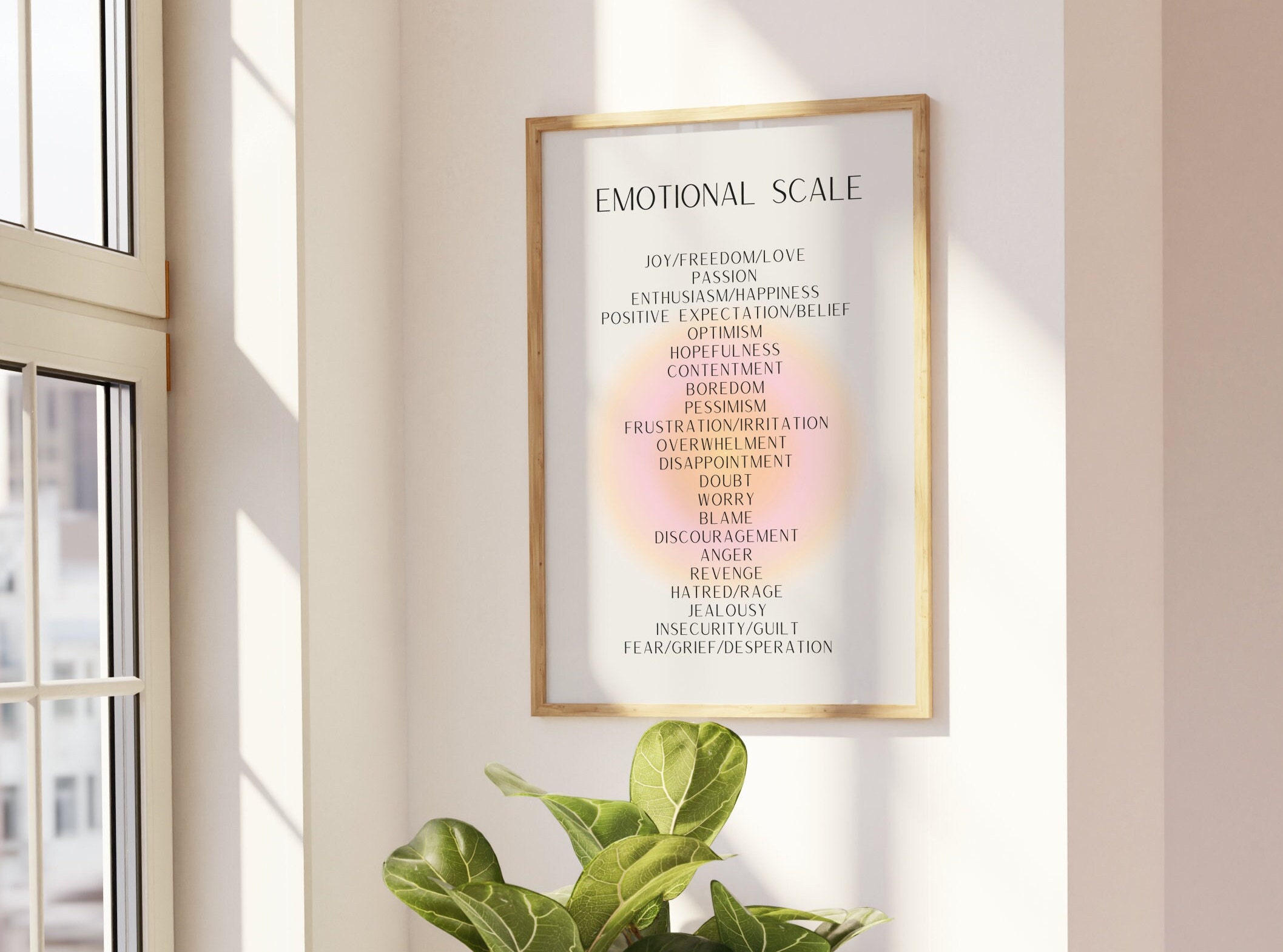 Emotional Guidance Scale Law of Attraction Download Universe Poster ...