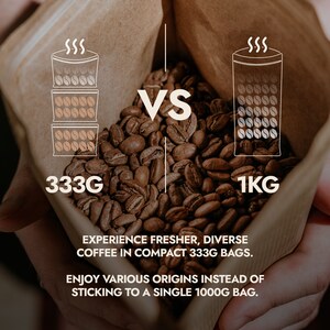 Single-origin Arabica Coffee Beans: 333g Coffee Connoisseur Gift - Etsy