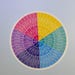 4" Feelings Wheel Sticker Mental Health Decal Emotions Laptop and ...