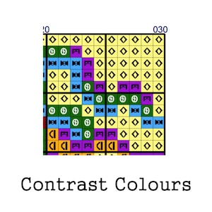 The Birth of Venus Artwork Cross Stitch PDF Pattern, Small Mini Art ...