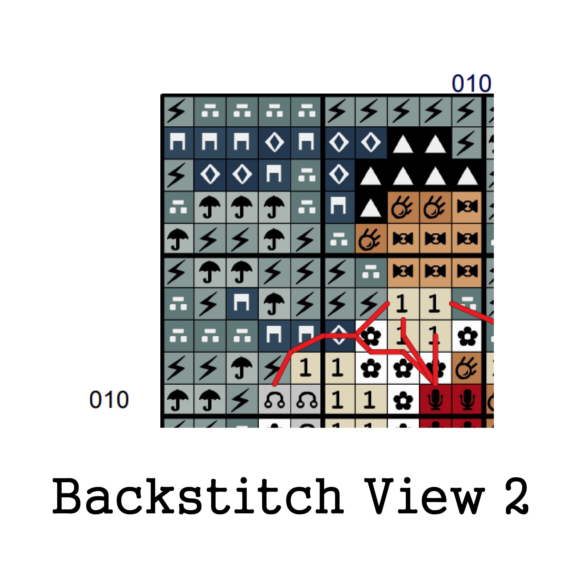 The Two Fridas Small Mini Art Cross Stitch Pattern Frida - Etsy
