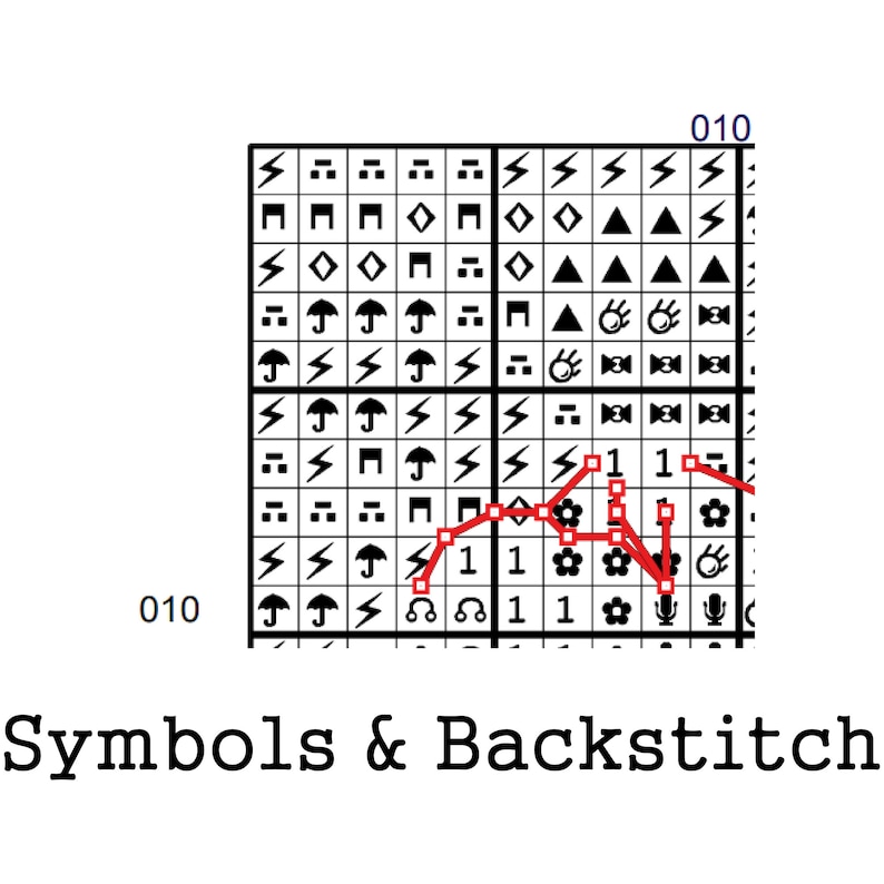 The Two Fridas, Small Mini Art Cross Stitch Pattern, Frida Karlo - Etsy