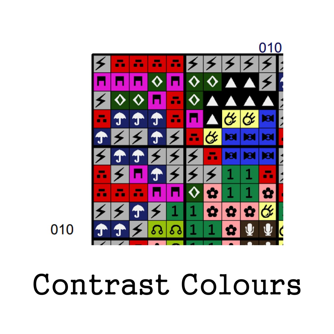 The Two Fridas, Small Mini Art Cross Stitch Pattern, Frida Karlo - Etsy