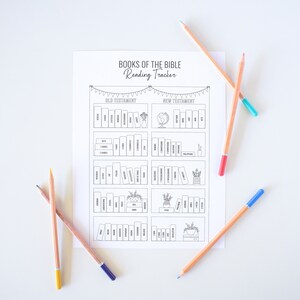 Books of the Bible Reading Tracker, Bible Coloring Reading Checklist, 8 ...