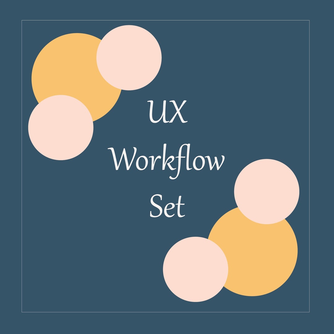 UX Workflow Kit for Designers | Product Designer Workflow Kit | 5 ...