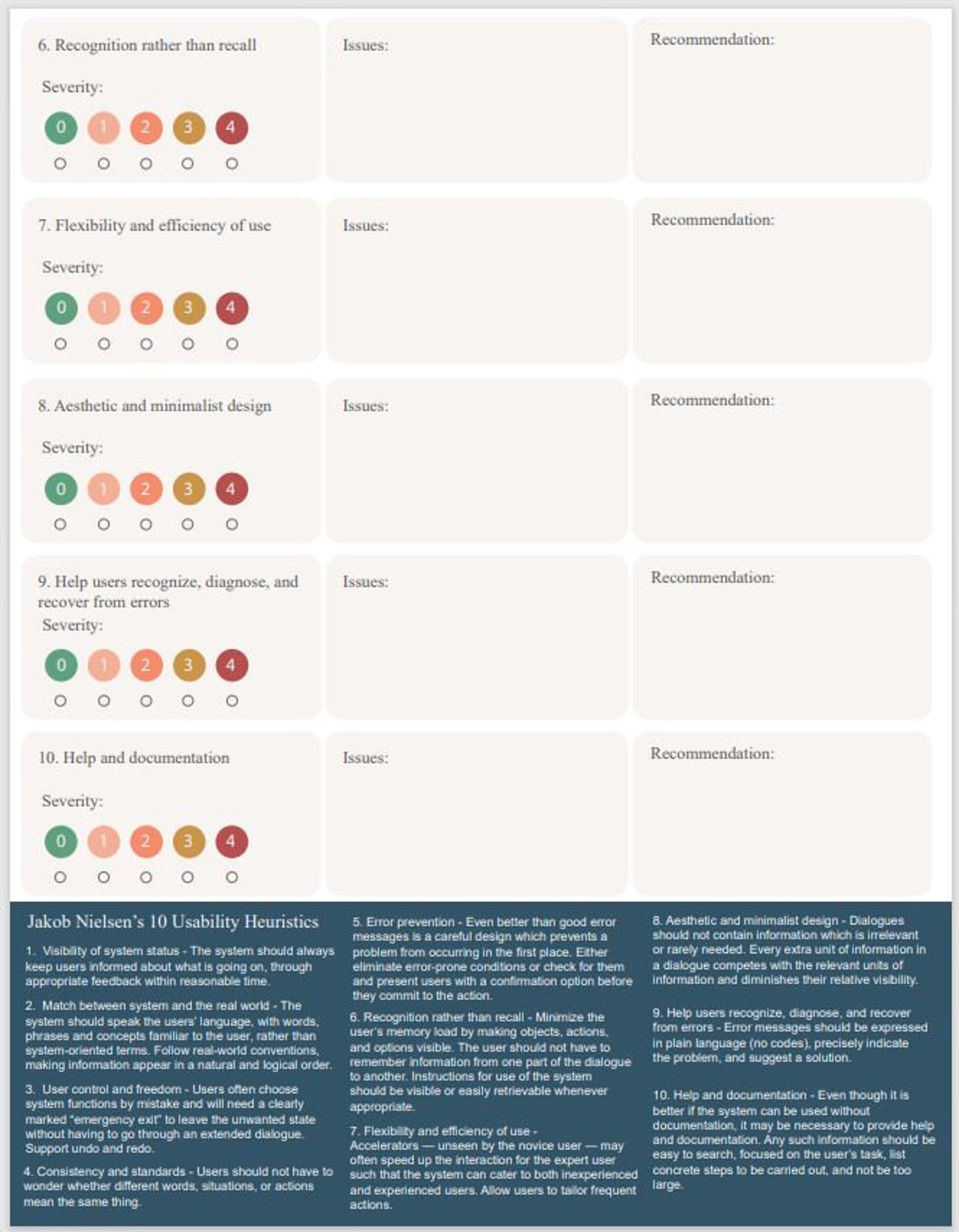 UX Workflow Kit | Designer Templates (digital Download) - Etsy Canada