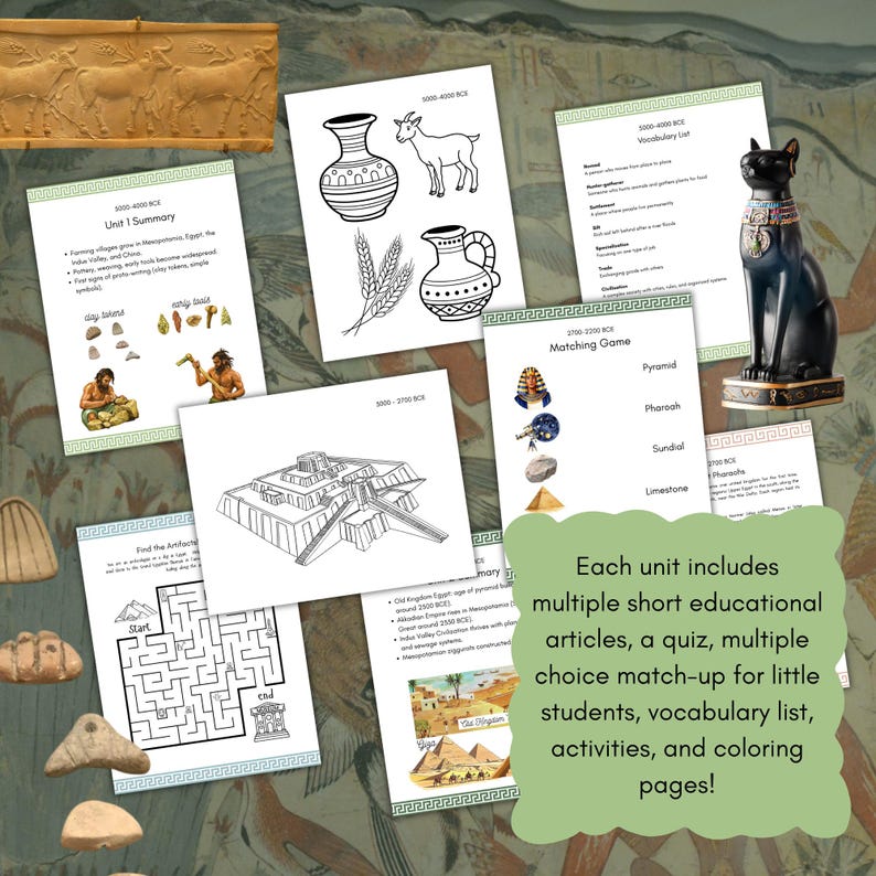Ancient History Homeschool Bundle | 5 Mini Unit Studies, Timeline Pack ...