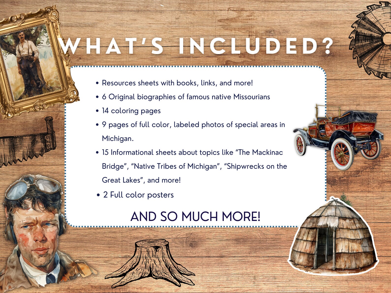 Michigan State Study Unit | Social Studies | Unit Study Guide ...