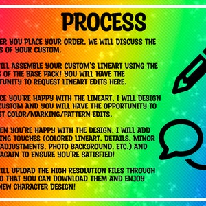 Custom Original Character Design Furry/fursona Adoptable - Etsy