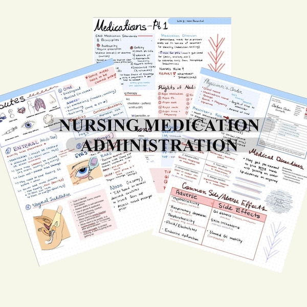 Medication Administration Template - Etsy