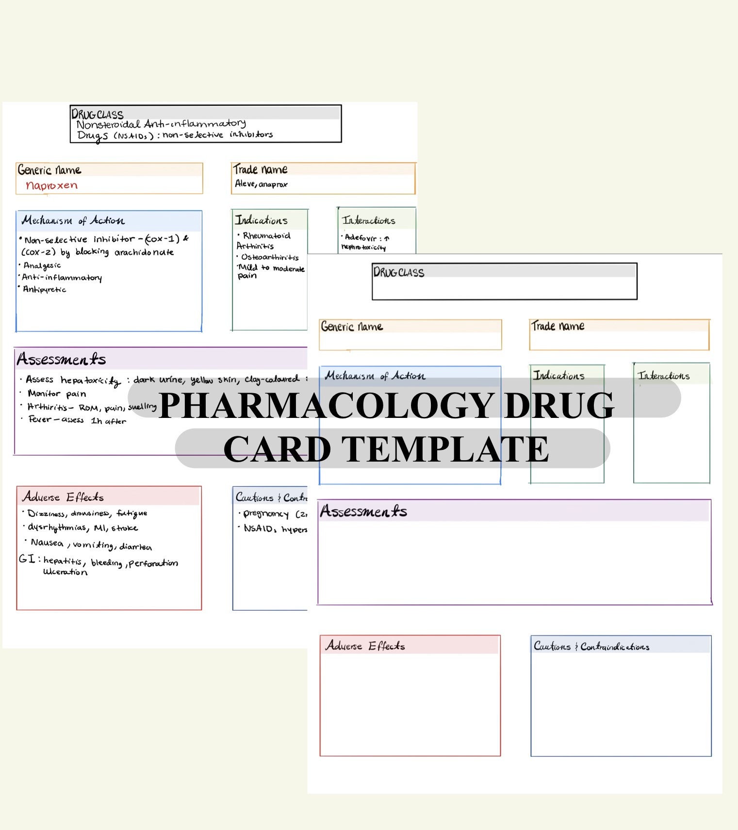 NURSING Pharmacology Drug Card Template - Etsy