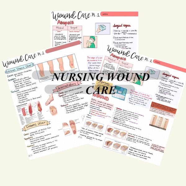 Wound Care - Etsy